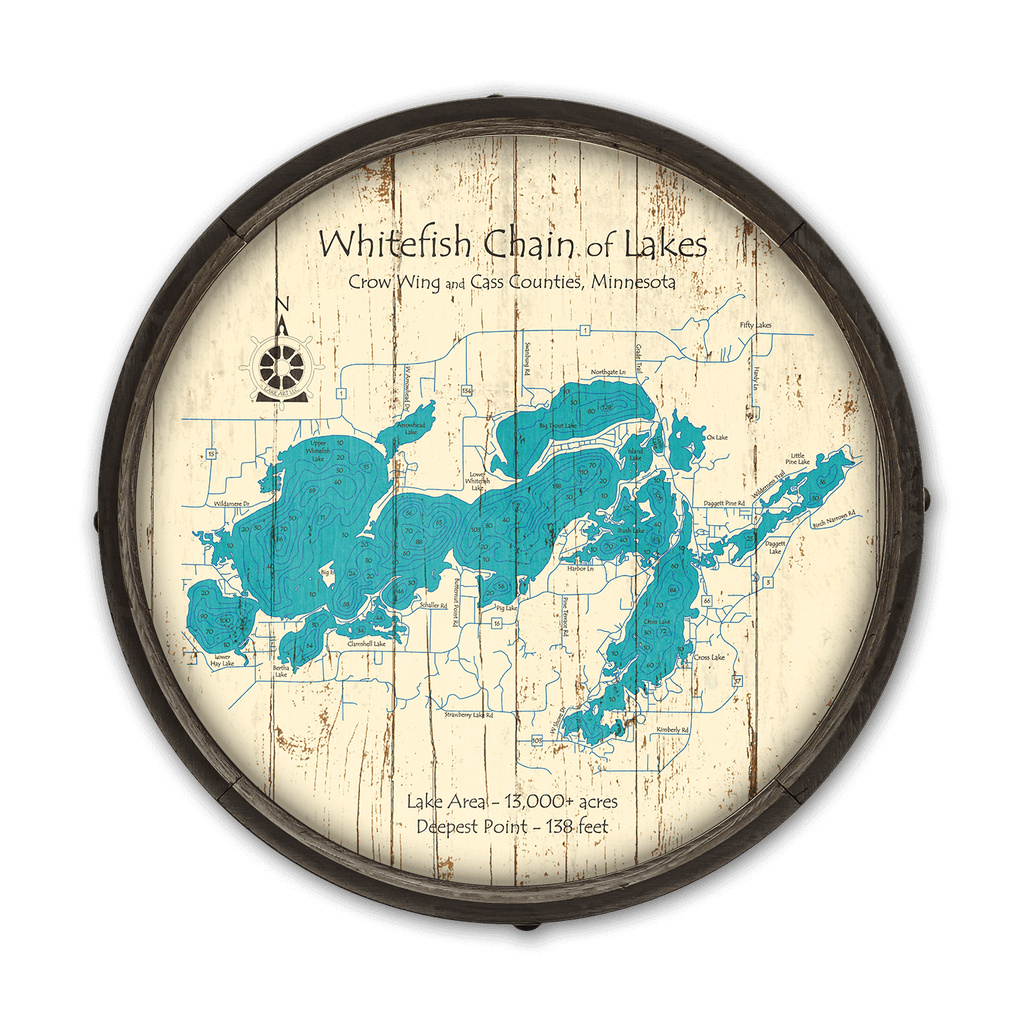 Whitefish Chain of Lakes, Minnesota on a Barrel End – Old Wood Signs ...
