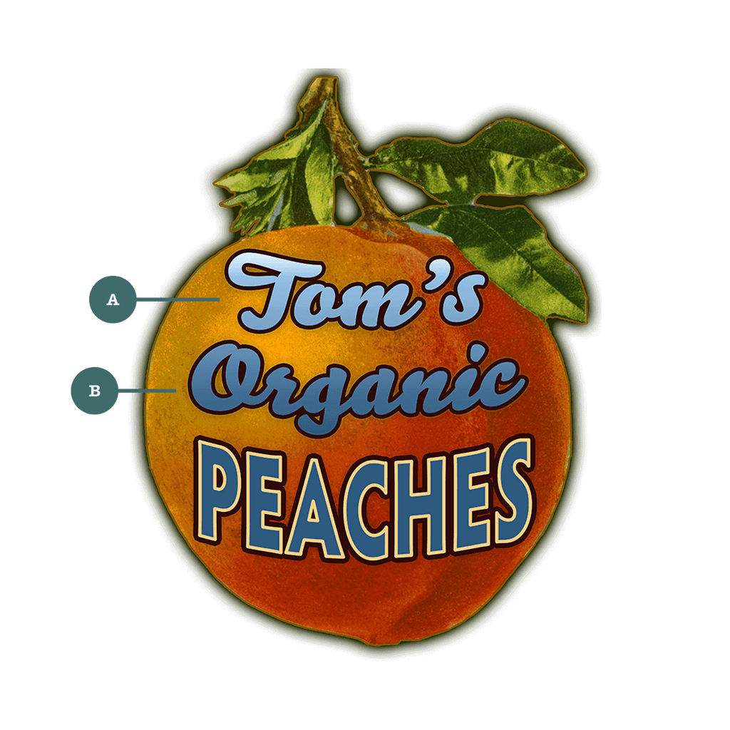 Garden Cutouts: Peaches - Decorative Plaque – Old Wood Signs Wholesale