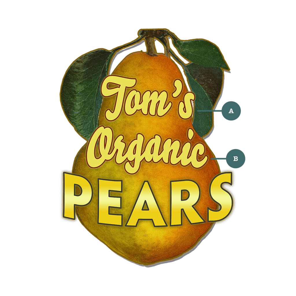 Garden Cutouts: Pears - Decorative Plaque – Old Wood Signs Wholesale